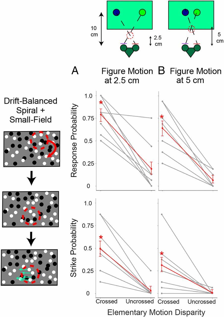 Publications – Vivek Nityananda